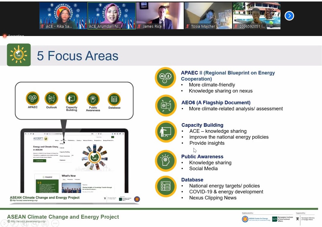 Sustainable Energy for All (SEforALL) Youth Summit 2021 - ASEAN Climate ...