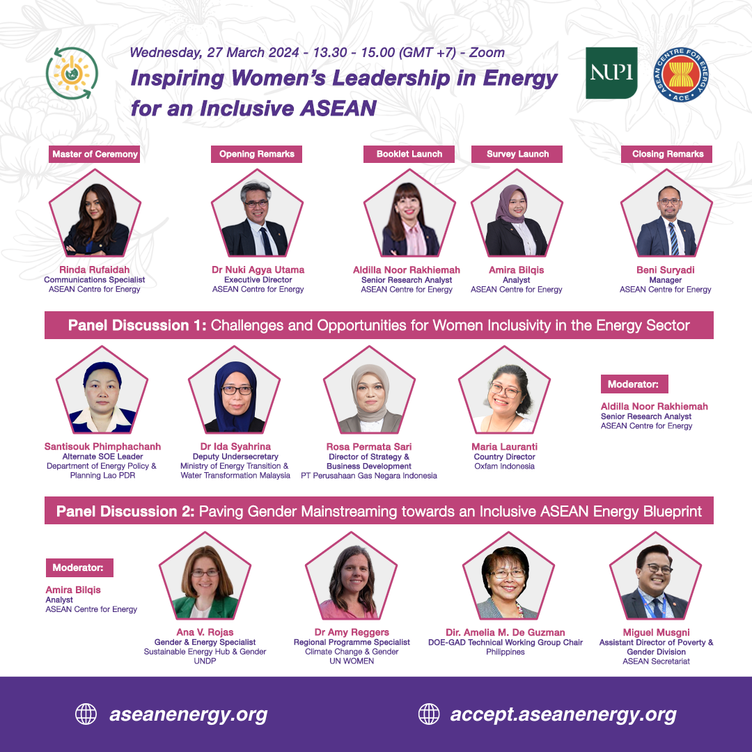 ASEAN Women in Energy-Climate (2024) - ASEAN Climate Change and Energy Project